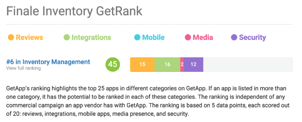 Finale inventory management software - tableserre
