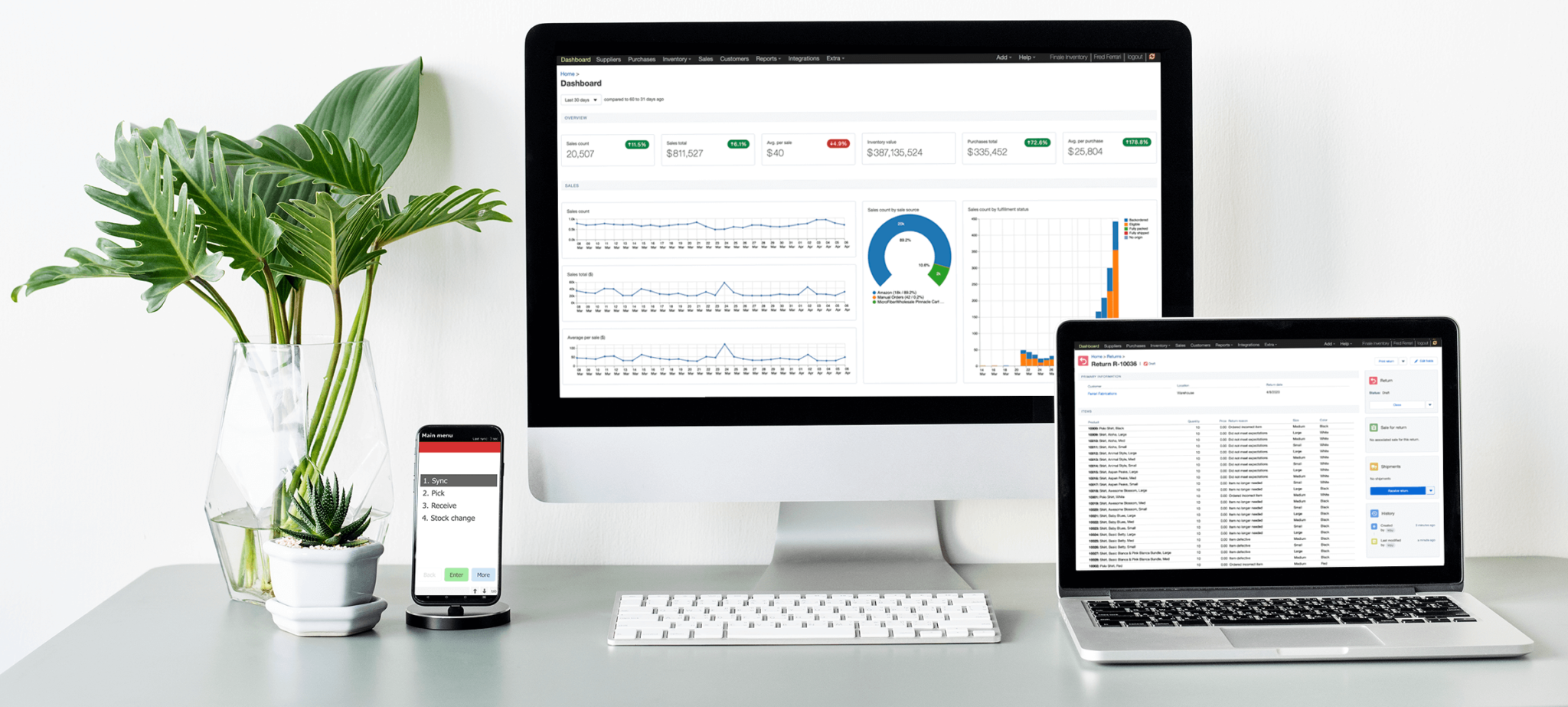 Cloud Based Inventory Order Management System Software Cloud Based Inventory Order Management System Software