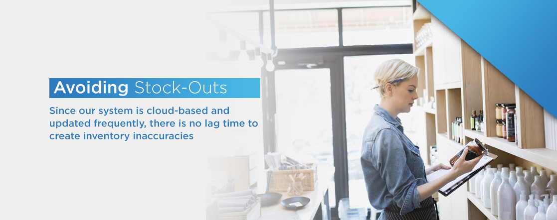 Shopify Inventory Management API | Top Integration Software