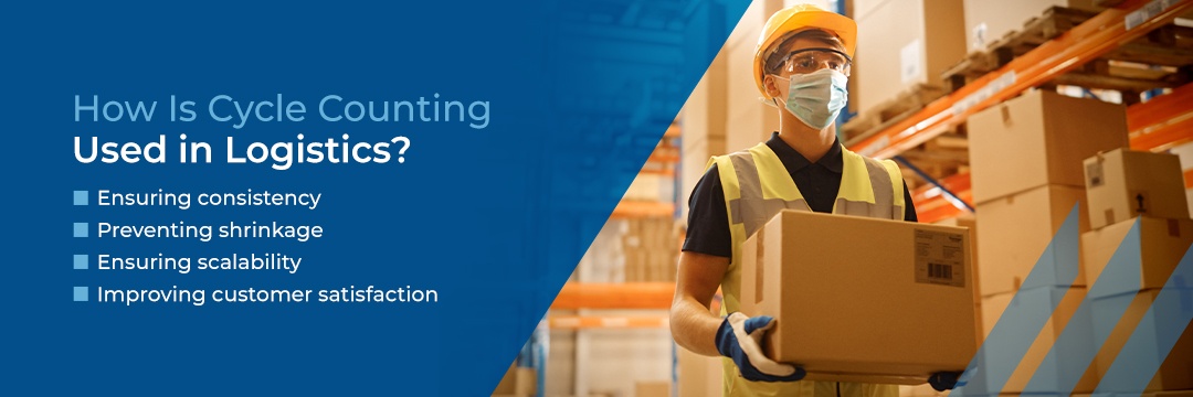 What Is Cycle Counting?