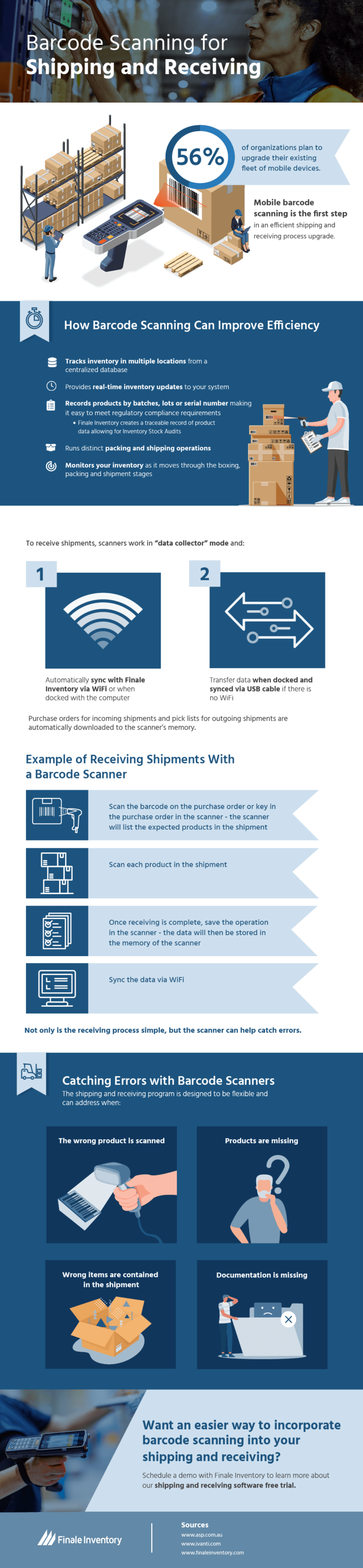 Shipping & Receiving Software - Inventory Barcode Scanner