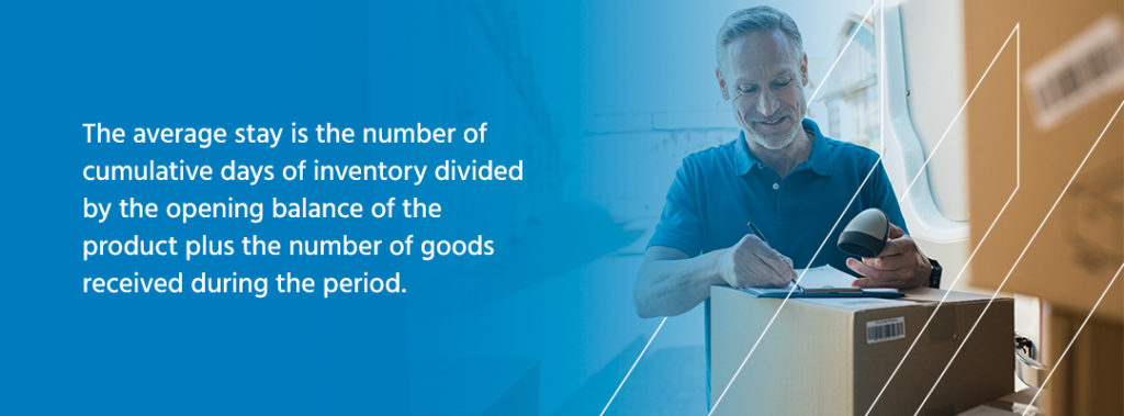 What is the Fast, Slow, Non-Moving (FSN) Inventory Method?