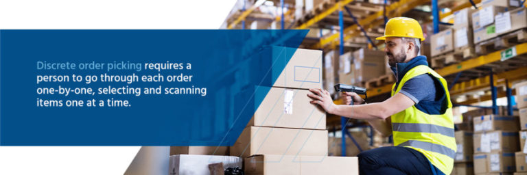 Discrete Order Picking Scanner | Barcode Picking | Finale