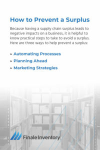 Shortage vs. Surplus: Causes and Definitions