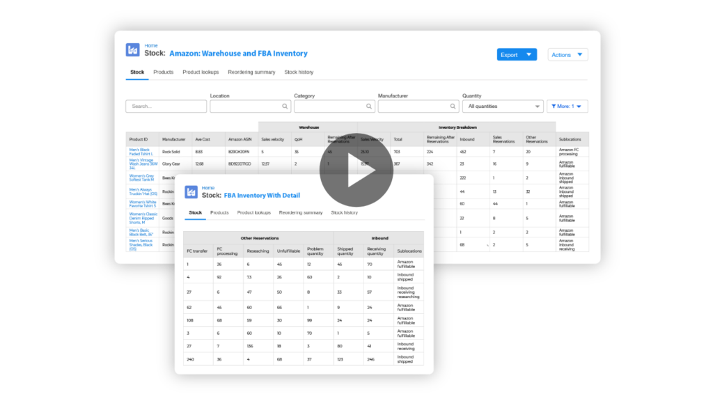 Amazon FBA Inventory Management | Quantity On Hand