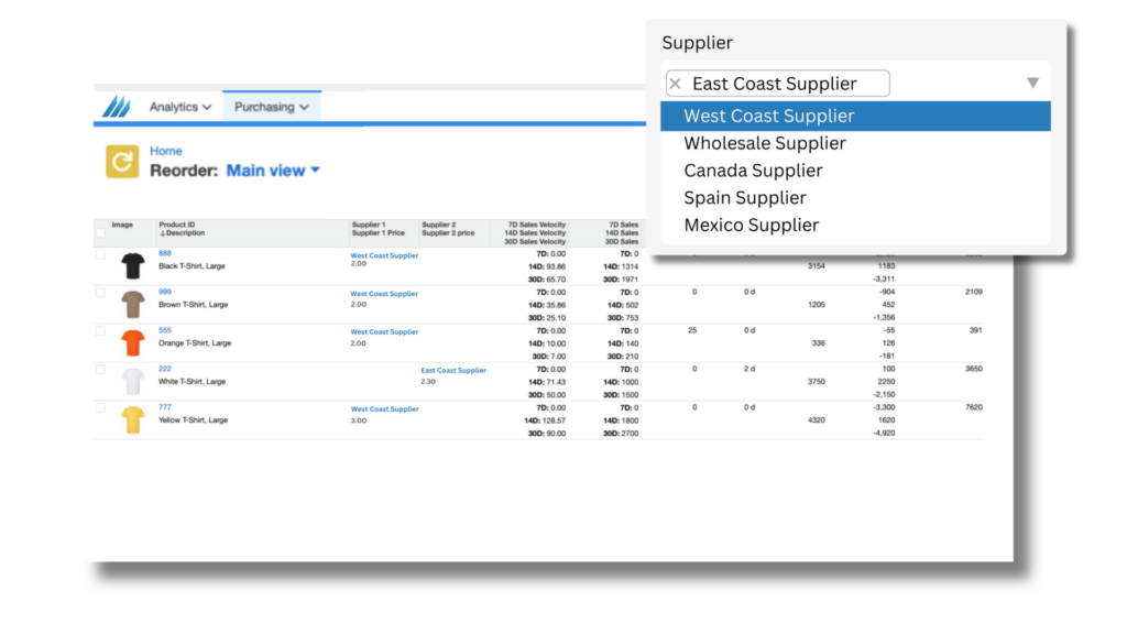 Inventory reordering | Automated reordering and purchasing