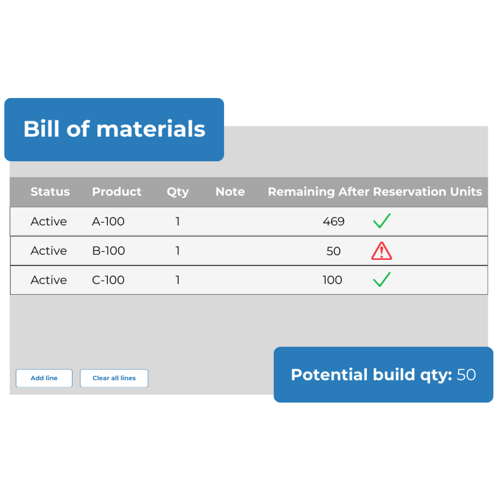 Kitting Software | Inventory Software for Kitting & Bundling