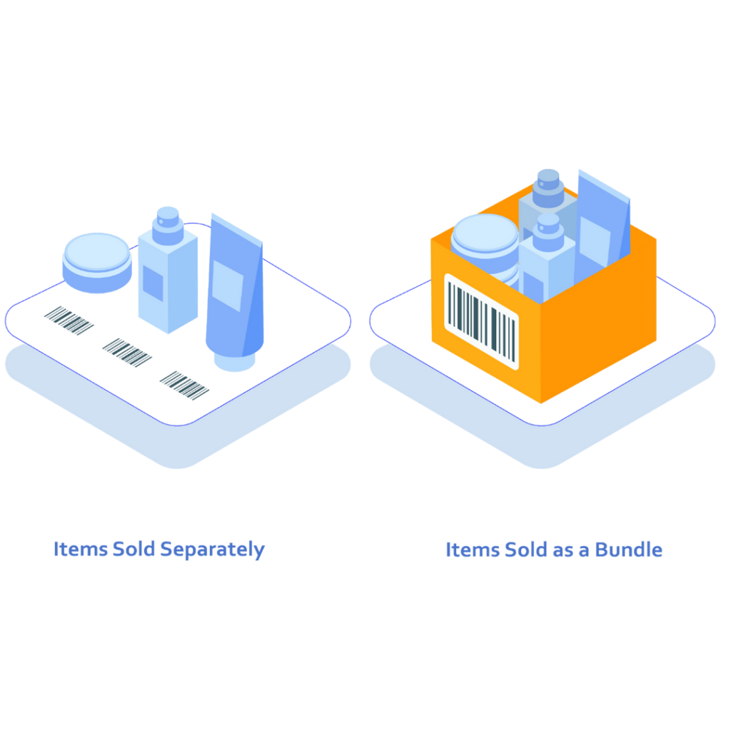 Kitting Software | Inventory Software for Kitting & Bundling