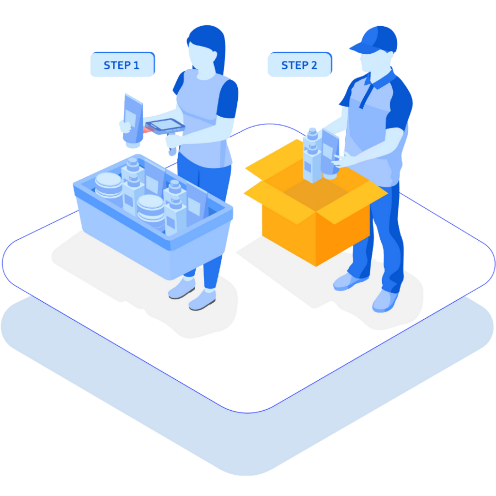 Ecommerce Inventory Software | Finale Inventory