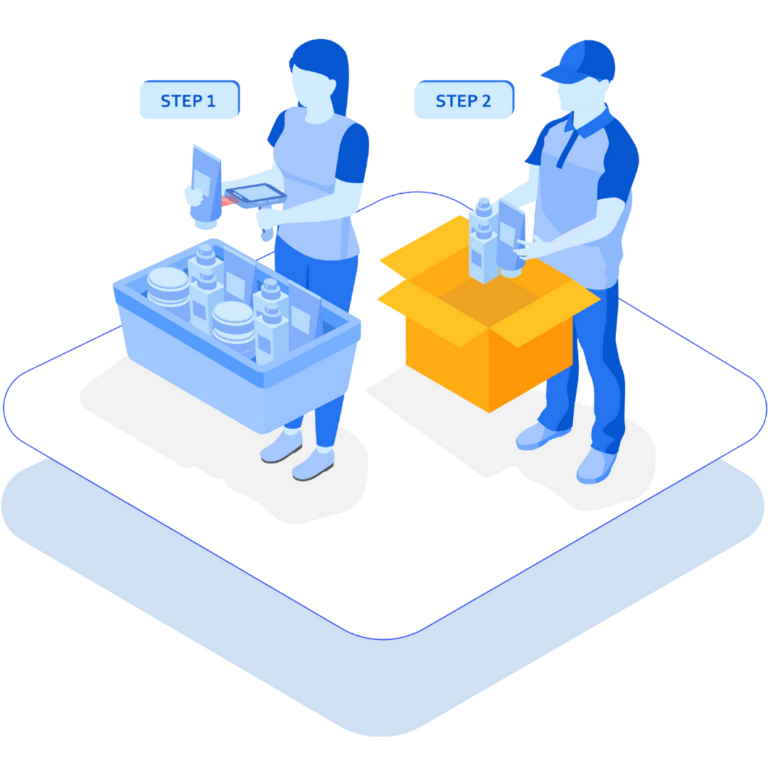 Ecommerce Inventory Software | Finale Inventory