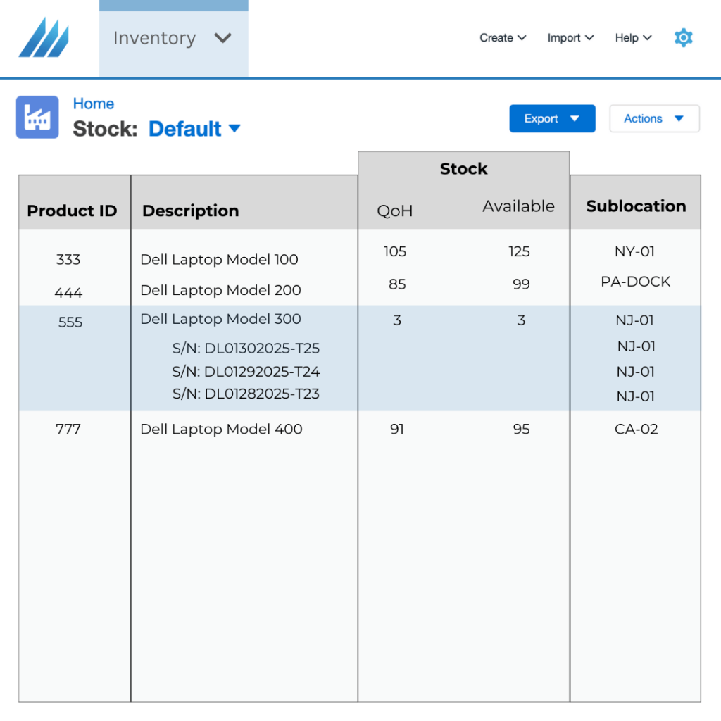 Serial Number Tracking Software | Inventory Management